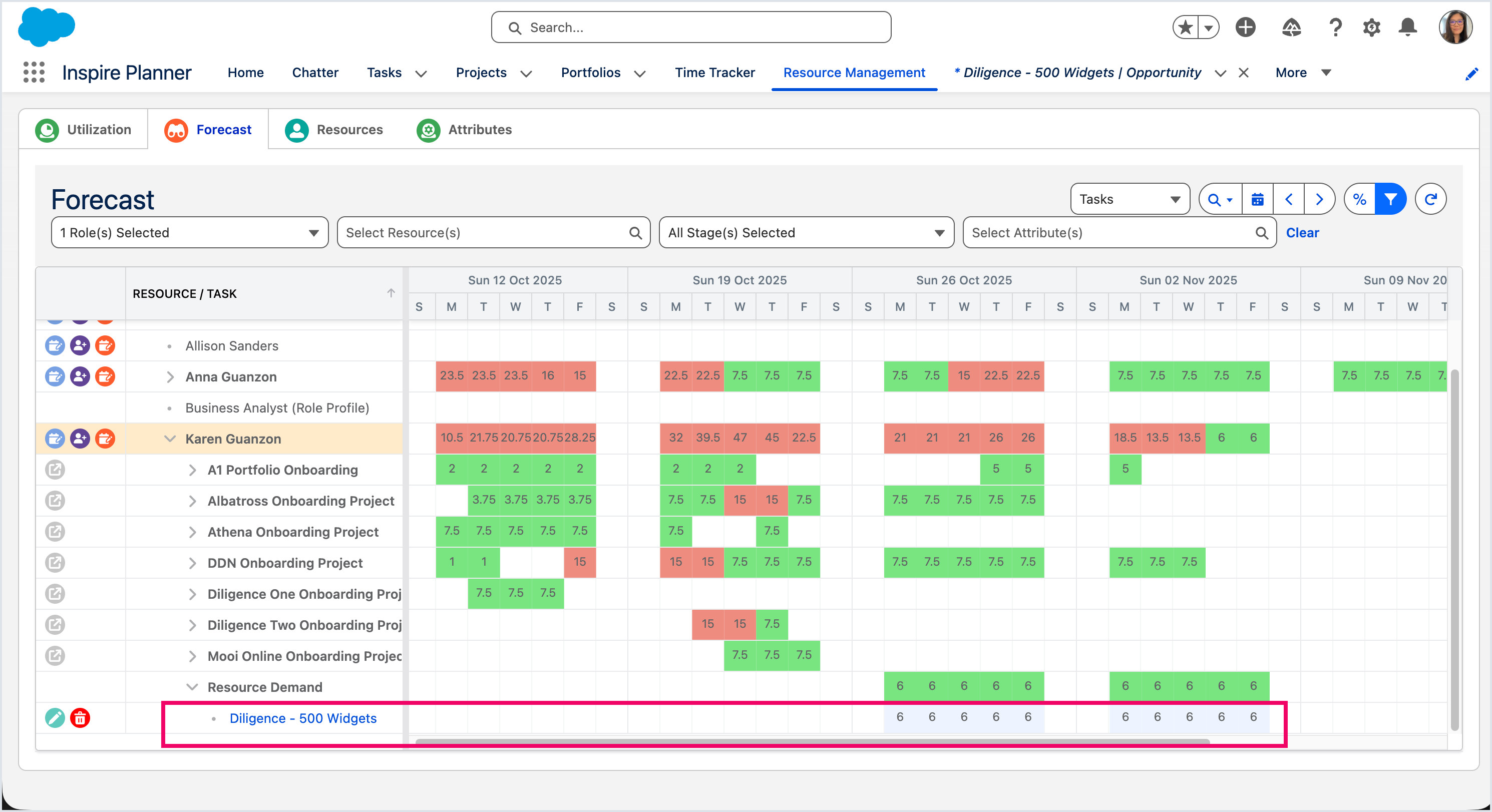 Resource LWC - BETA - Resource Forecasting | Inspire Planner Help ...